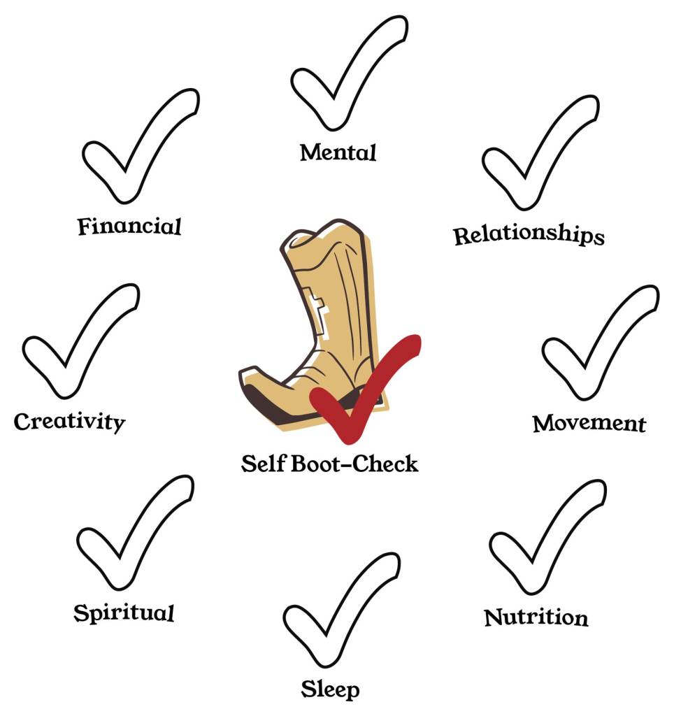 Self Boot-Check – Jae Foundation